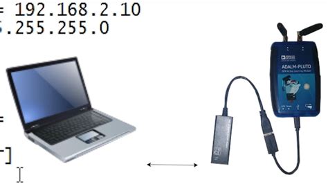 Pluto SDR Goes Ethernet Hackaday