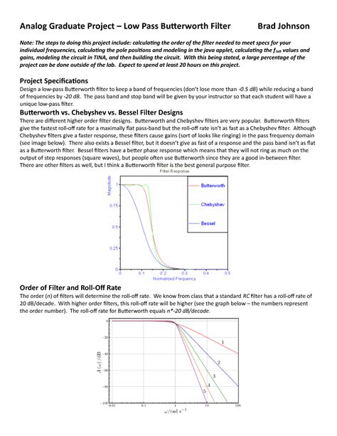 Butterworth Filter Assignment Analog Graduate Project Low Pass Butterworth Filter Brad