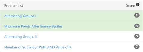 Abhishek Duggal On Linkedin Leetcode Problemsolver Codingjourney
