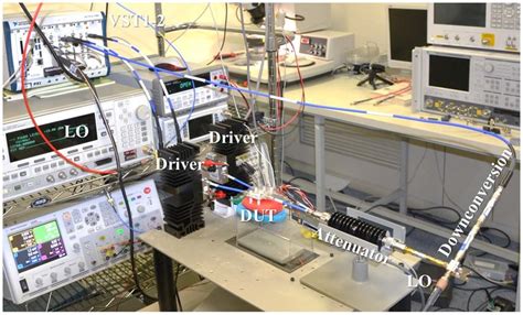 Photograph Of The Setup Oscilloscope Not Visible Download