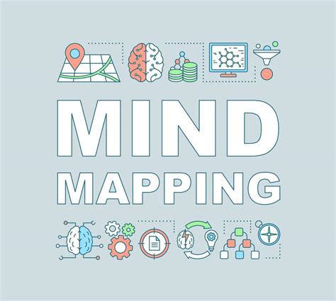 Mind Mapping Woord Concepten Banner Analytische Vaardigheden Kritisch