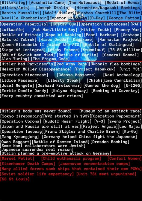 Mlp Iceberg Icebergcharts
