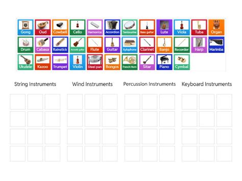 Instrument Classification Activity فرز المجموعات