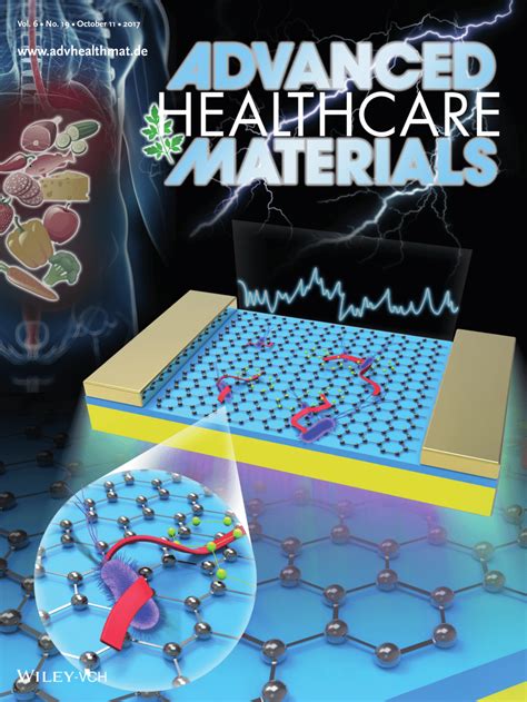 Pdf Graphene Field Effect Transistors For The Sensitive And Selective