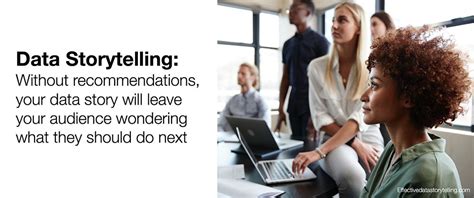 Brent Dykes On Linkedin Datastorytelling Analytics Data Businessanalytics… 40 Comments