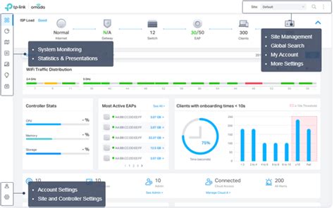 Istruzioni Per Il Management Di Un Network Omada EAP TP Link Italia