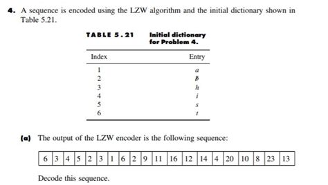 Solved 4 A Sequence Is Encoded Using The Lzw Algorithm And
