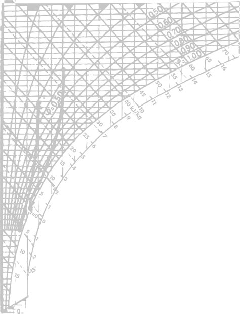 Integrated Cooling Unit Iv Produkt