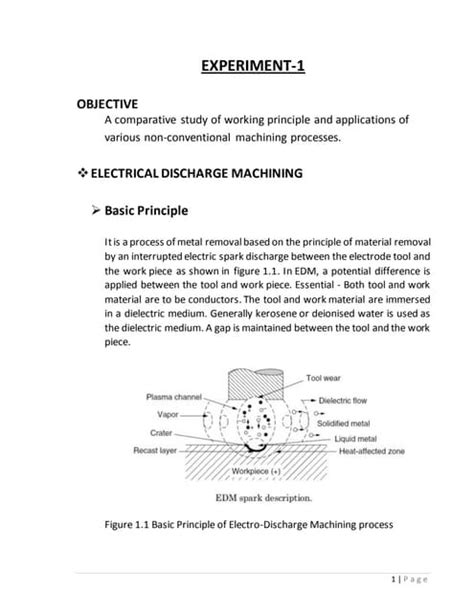 Advanced Material Process Techniques Exteriments Pdf