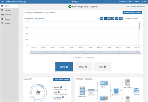 NetApp AFA EF Review StorageReview Com
