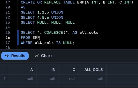 Sql How To Check All Columns Has Null Value Or Not In Particular Row In Snowflake Stack Overflow