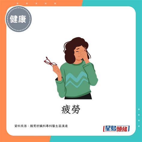 1類人患脂肪肝風險高20倍可變肝癌！食慾差是警號 醫生教分症狀檢查方法 星島日報