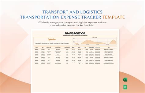 Transport And Logistics Transportation Expense Tracker Template In