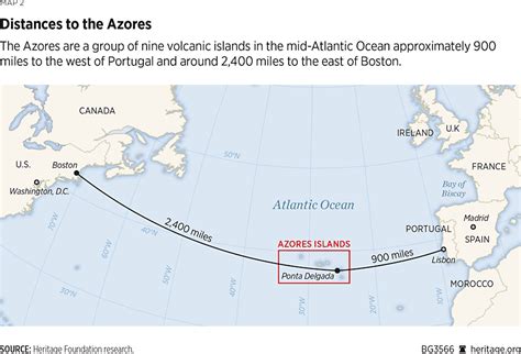 Lajes Field Why This Airbase Is Important To Us Strategic Interests