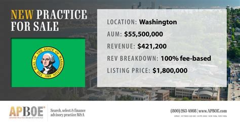 Marty Weber On Linkedin Individual Practice