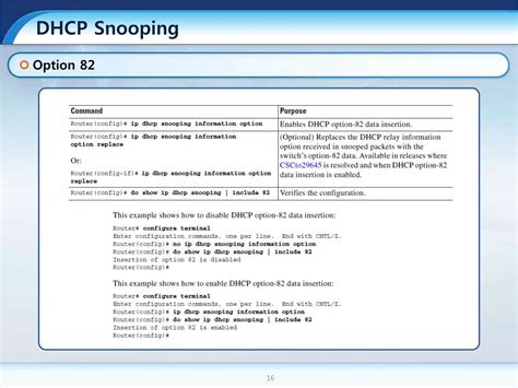 Dhcp Snooping Pptx