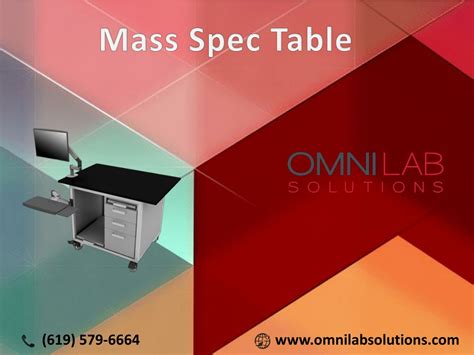 Ppt Mass Spec Table Order Now Omni Lab Solutions Powerpoint Presentation Id 9736801