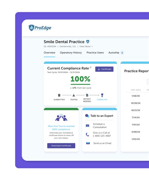 Quickpass In Office Water Test Proedge Dental Water Labs