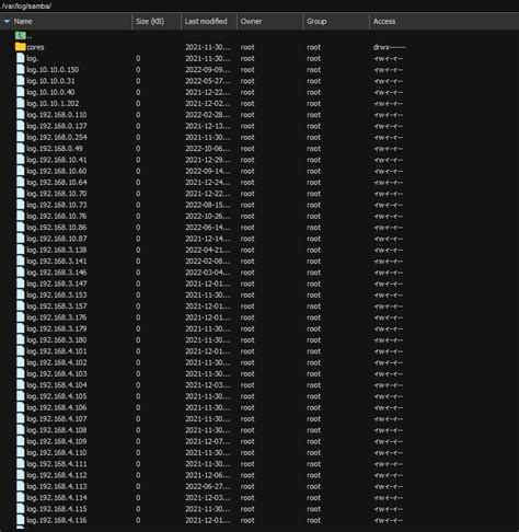 Some Troubles With Logs Ropenmediavault