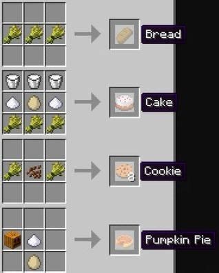 Minecraft Food Recipes Receitas Minecraft Minecraft Como Fazer