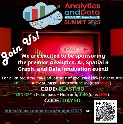 Bi Datawarehouse Analytics Bigdata Spatial Graph Andsummit2025 Apress