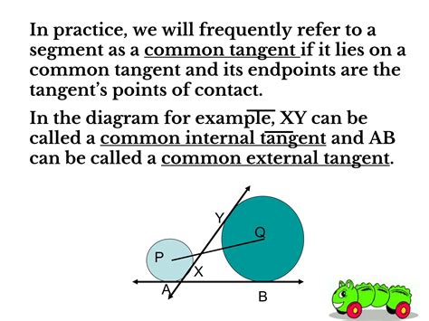 Secants And Tangents Of Circles Powerpointpptx