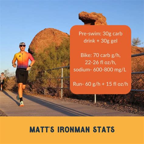 How Men And Women Fuel For Ironman — Triple Threat Life