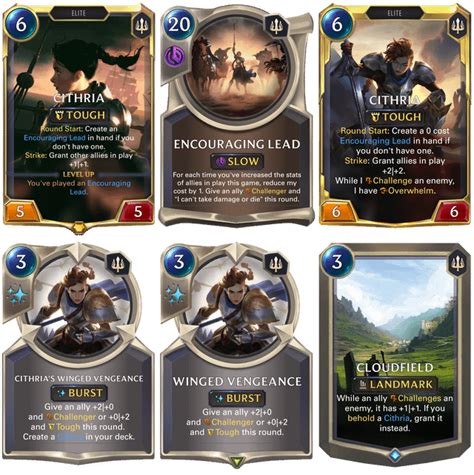 Cithria Concept R Customlor