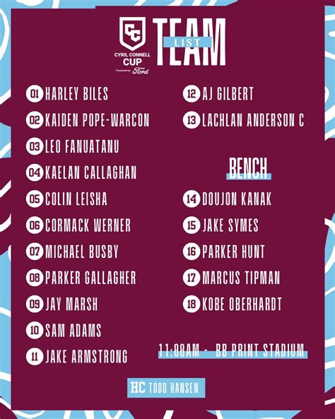 Rockhampton Leagues Club Rockhampton Leagues Club Capras