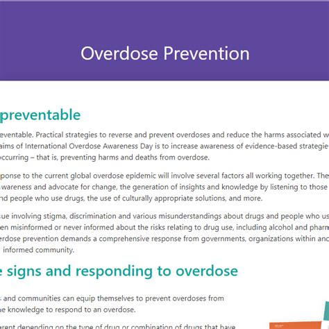Overdose Prevention Code