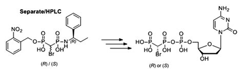 New Chirally Modified Bisphosphonates For Synthesis Of Individual Beta