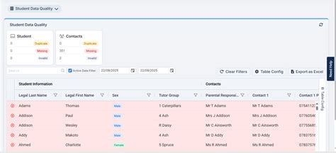 How To Use The Student Data Quality Dashboard Bromcom Documentation