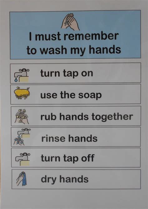 Washing Your Hands Pecs Pictures Remember Dry Hands Hands Together