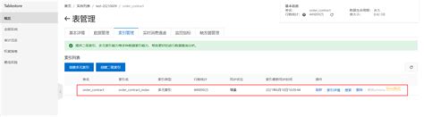 基于 mysql tablestore 分层存储架构的大规模订单系统实践 订单搜索篇 阿里云开发者社区