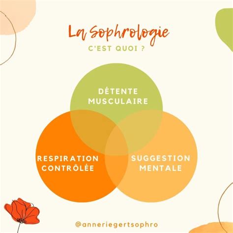 ⚙️ Mes Outils Loutil Principal Que Jutilise Pour Vous Accompagner Est