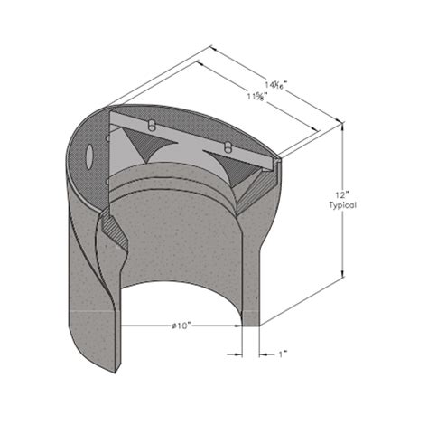 Christy® Concrete Enclosures Oldcastle Infrastructure