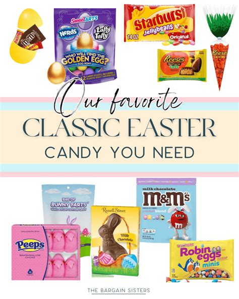 Affordable And Delicious Easter Basket Candy Picks From Amazon The Bargain Sisters®
