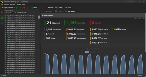 Scale Aspnet Core Application Using Threadpool Pro Code Guide