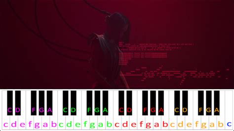Phantom Liberty By Dawid Podsiadło And Pt Adamczyk Cyberpunk 2077