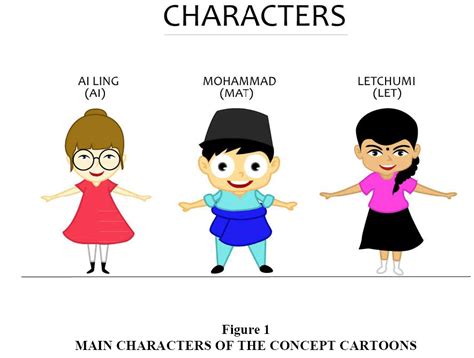 Peer Learning With Concept Cartoons Enhance Critical Thinking And
