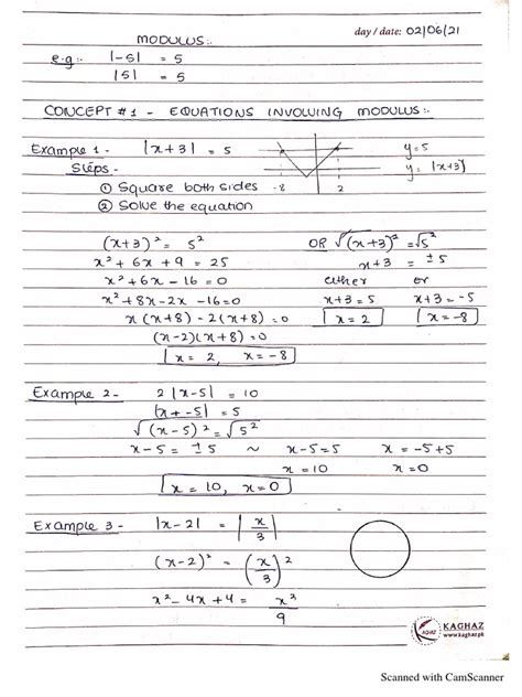 Modulus Functions Pdf