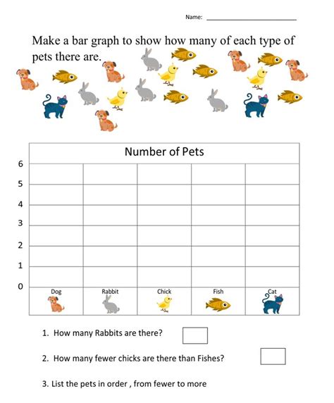Bar Graph Worksheets 1st Grade Picture Graph Worksheets Graphing