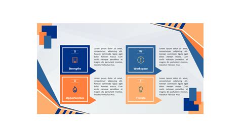Squared Swot Analysis