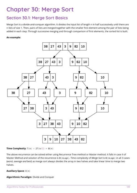C Tutorial Deutsch C Programmieren Lernen Ccompiler