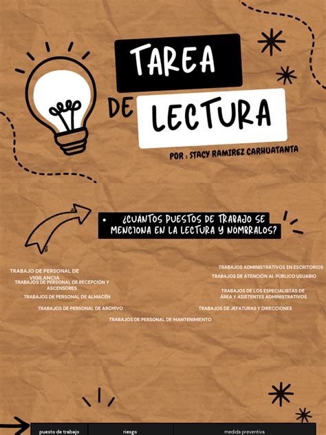 Tarea De Lectura Pdf