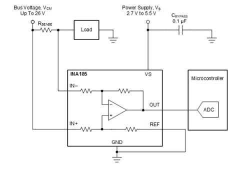 Current Sense Amplifier And Comparators Detect Over Currents On Rails Up To 26v New Products