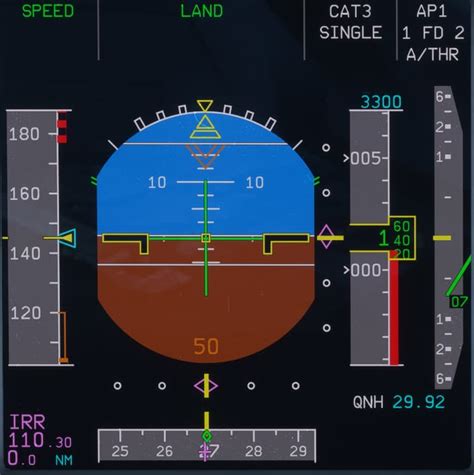 Ils Dme Threshold Ils Navigraph