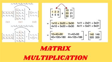 Matrix Multiplication How To Multiply Matrices Quick Easy YouTube