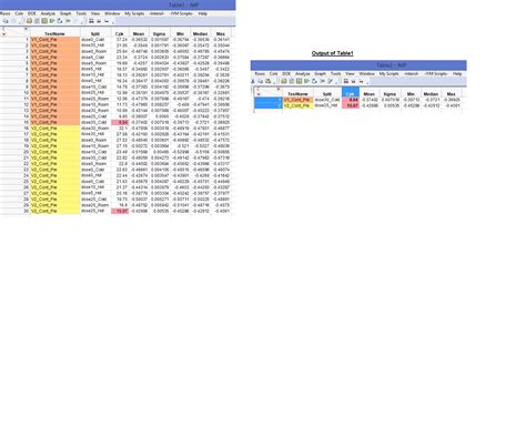 Solved Delete Rows Based On 2 Conditions Jmp User Community