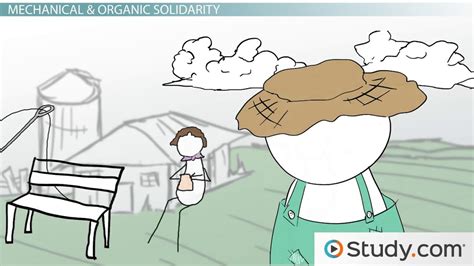Emile Durkheim Theory Legacy And Structural Functionalism Lesson